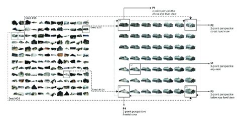 Seeds Images From The ML Training On The Left And Latent Space Download Scientific Diagram