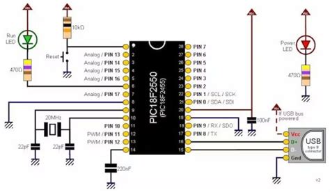 Pinguino Project A Pic Microcontroller Based Arduino