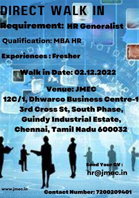 Sri Sai Sunantha Posted On Linkedin