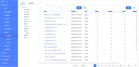 Zabbix与乐维监控对比分析（八）——其他功能篇 乐维lwops 博客园