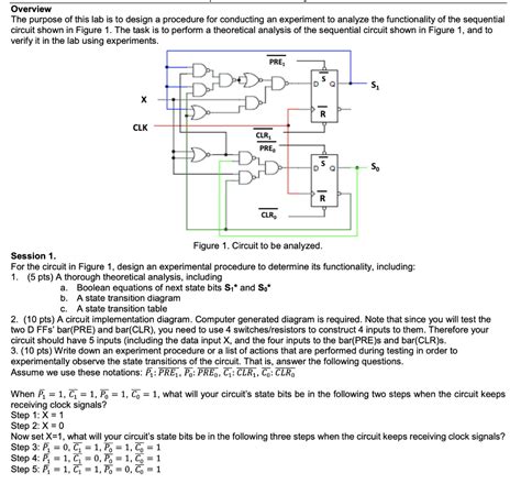 Solved Overview The Purpose Of This Lab Is To Design A Chegg