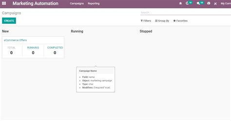 6 Benefits Of Odoo Marketing Automation