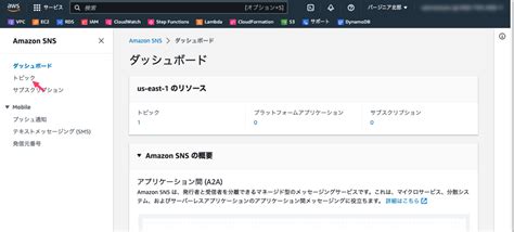Amazon Sns トピックに新規サブスクリプションを作成し E メール通知先を追加する方法 サーバーワークスエンジニアブログ