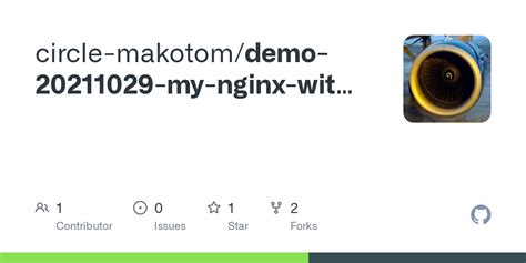 GitHub Circle Makotom Demo My Nginx With Helm