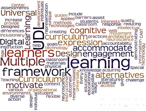 Universal Design Of Learning Resources Bavaria Assistive Technology Sessionaaron Marsters At Iss