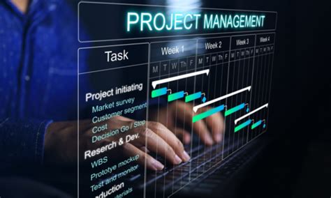 Best Charts To Level Up Your Project Management Unichrone