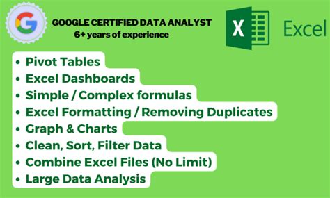 Help You Out With Excel Formulas Pivot Tables And Charts By