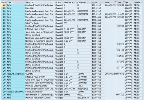 Quantityordered In Purchase Requisition Isnt Upda Sap Community