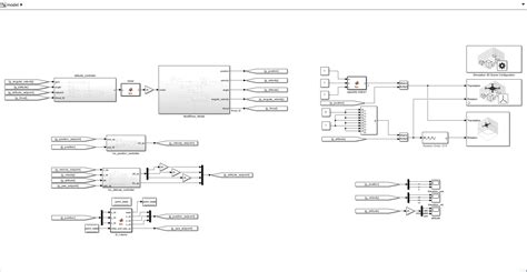 GitHub Vanghch MultiRotor Model Multi Rotor Simulation System Modeling And Simple Control