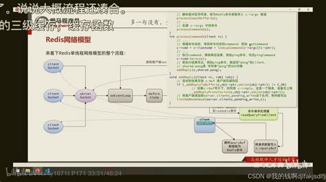 Redis 原理篇 27 网络模型 Redis单线程及多线程网络模型变更 Csdn博客