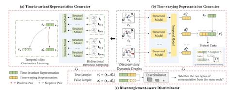 Kaike Zhang 张凯科 Homepage