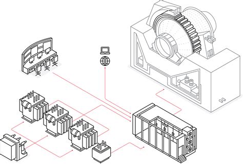 Future Of Mining Abb