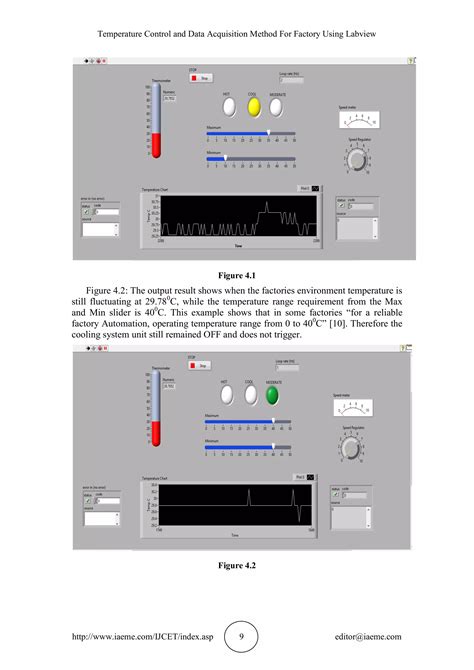 Temperature Control And Data Acquisition Method For Factory Using Labview Pdf