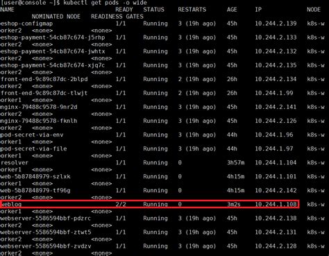 Volume Mount Volume Mount Hostpath