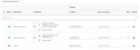 Cisco Ise What Is Identity Service Engine Grandmetric
