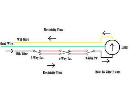 Light Switch Wiring Diagram Wires
