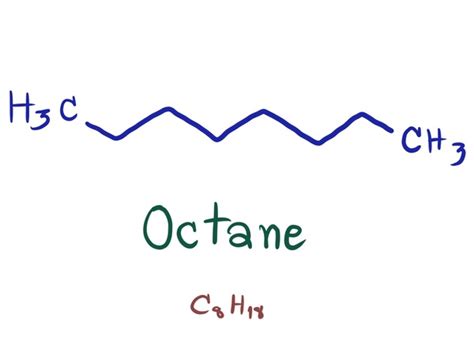 1 Ch3 Ch2 6ch3 Royalty Free Photos And Stock Images Shutterstock