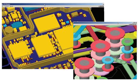 Allegro PCB Design Solution Datasheet Cadence