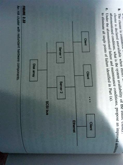 Problem 214 Consider In Figure 1 A Server Client Cluster With An