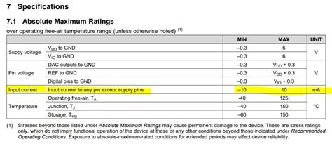 DAC80508 Abs Max Current Vs Output Current Data Converters Forum Data Converters TI E2E