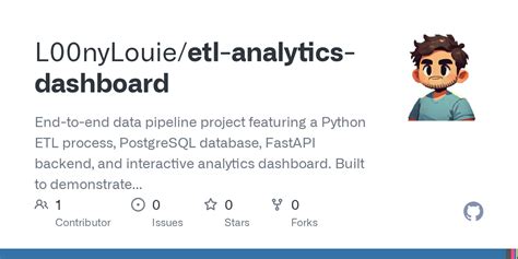 GitHub L00nyLouie Etl Analytics Dashboard End To End Data Pipeline Project Featuring A Python