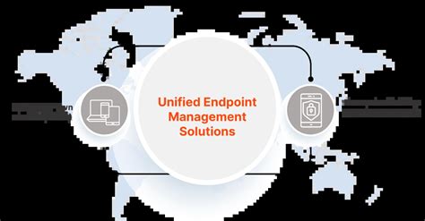 Unified Endpoint Management UEM Solutions By MiniOrange