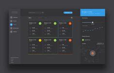 36 SCADA DASHBOARD Ideas Dashboard Dashboard Design Web Dashboard