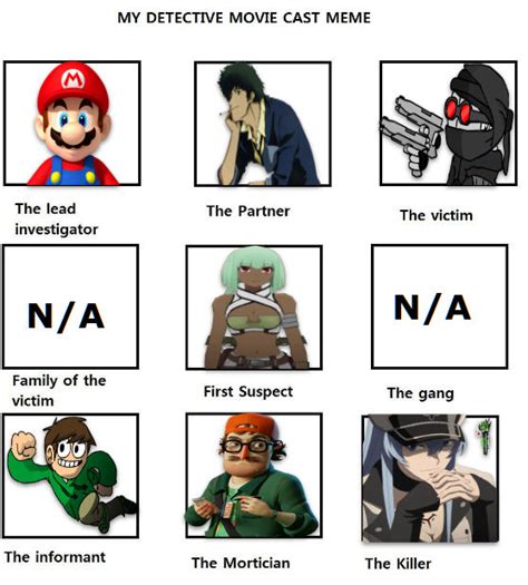 My Detective Movie Cast Meme By Fordlordtord1 On Deviantart