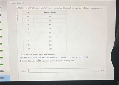 The Two Way Relative Frequency Table Below Shows