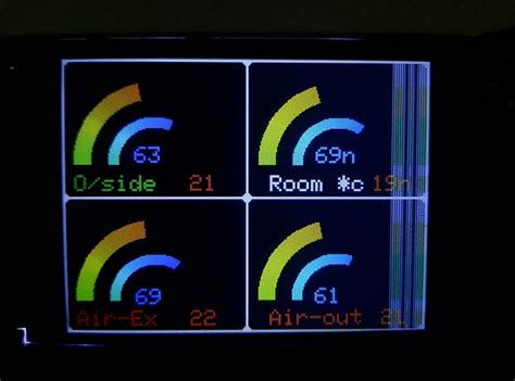 Rainbowgradient Colour Scheme For Tft Fillrecttrianglecircle General Guidance Arduino Forum