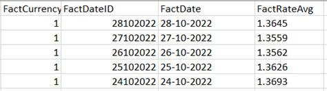 measure filter applied to a slicer microsoft fabric community