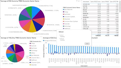 using power bi to visualize the data from lseg data library for python