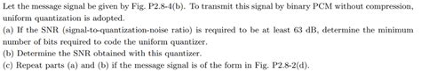 Solved Let The Message Signal Be Given By Fig P28 4b To