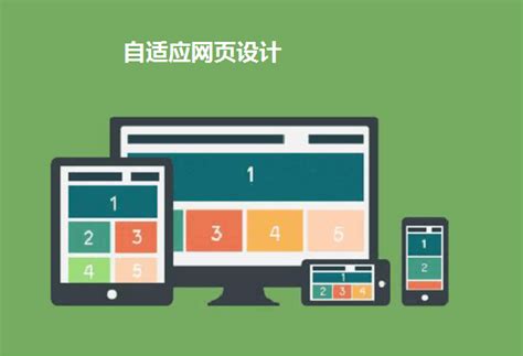 HTML页面是如何适应不同分辨率的显示器 百度知道