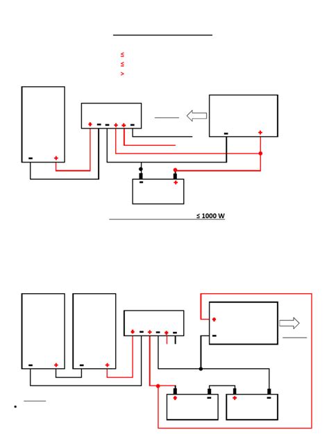 Off Grid Pv Systems Pdf