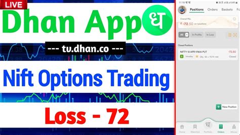 How to Trade on Dhan TradingView Website - Live Demo | tv dhan co live demo | dhan option ...