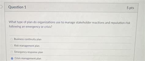 solved question 15 ﻿ptswhat type of plan do organizations