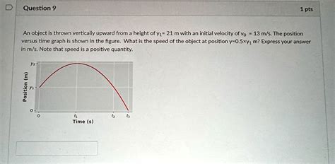 Question 9 1 Pts An Object Is Thrown Vertically Upward From A Height Of Y1 21 M With An Initial