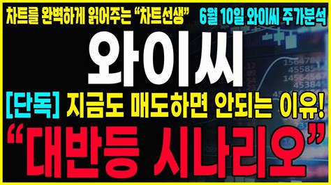 와이씨 주가전망 긴급공시 삼성 Hbm 공급한다 6월 Oo일부터 강력한 상승이 다시 나오는 이유 반드시 체크하고