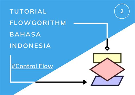 Tutorial Membuat Flowchart Dengan Flowgorithm Part 3 By Sadam Alfian Medium