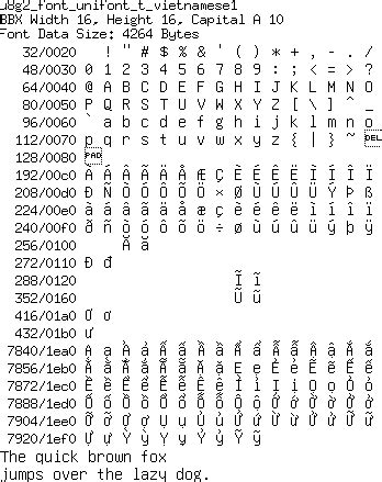 Fntgrpunifont Olikraus U8g2 Wiki GitHub