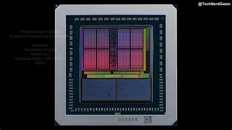 Vegas Shader Engines Teraflops Unleashed For Gaming Youtube