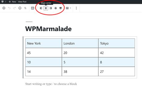 How To Create A Table In A Wordpress Post Or Page Explained