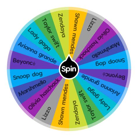 Spinning Wheel Song Singer At Leo Bunker Blog