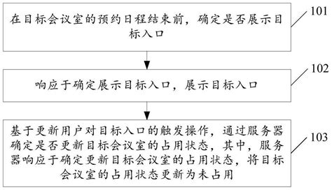 Data Updating Method And Device And Electronic Equipment Eureka Patsnap