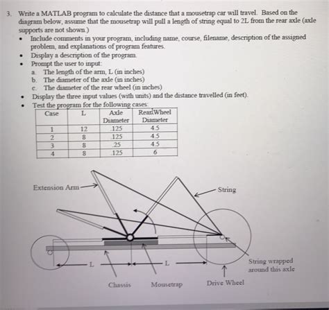 3 Write A Matlab Program To Calculate The Distance