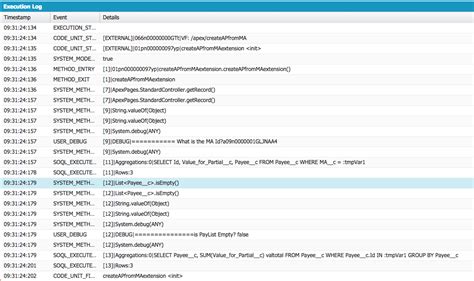 Apex Create New Records Using Visualforce Action And Aggregateresult