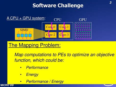 Ppt Qilin Exploiting Parallelism On Heterogeneous Multiprocessors With Adaptive Mapping