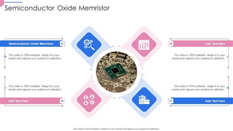 Semiconductor Oxide Memristor Ppt Mockup Acp Ppt Presentation