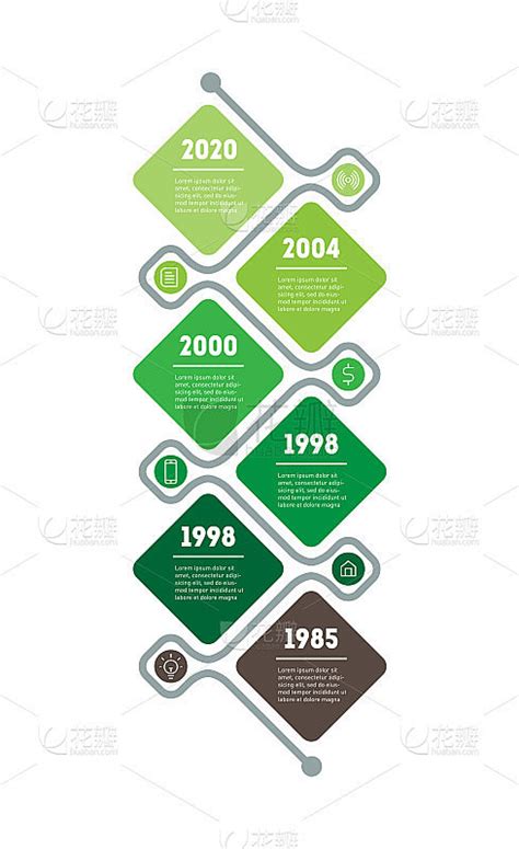 Vertical Timeline Infographics The Development An